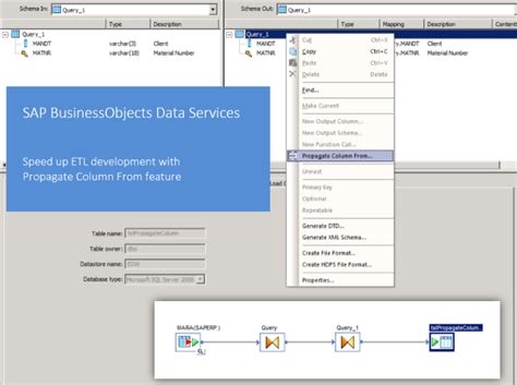 Data Services Speed Up Development With Propagate Column Feature