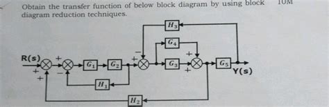 Obtain The Transfer Function Of Below Block StudyX