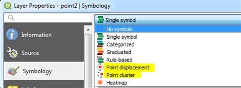 Displaying Overlapping Points In Qgis Geographic Information Systems Stack Exchange