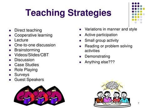 Types Of Learning Strategies Pdf Design Talk