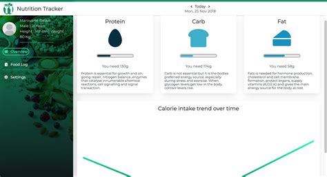 GitHub Mrassili Nutrition Tracker React WIP Nutrition Tracking React App