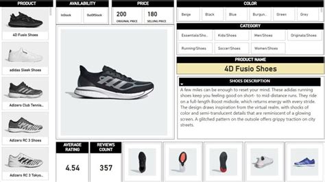 Kashef Uddin On Linkedin Powerbi Powerquery Dashboard Data Datatransformation Datacleaning…