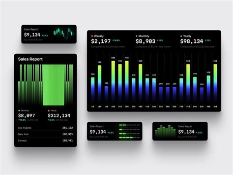 Hyper Charts Ui Kit By Alien Pixels