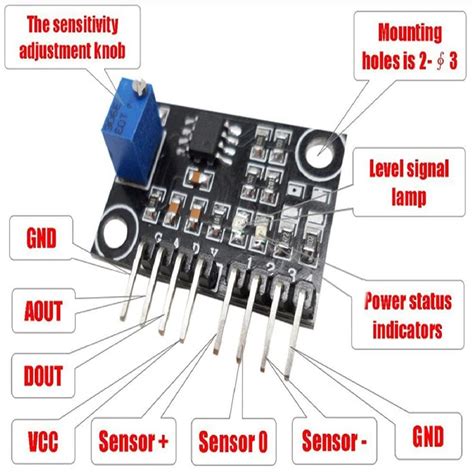 Turbidity Sensor Module Testing Suspended Particle For Compatible