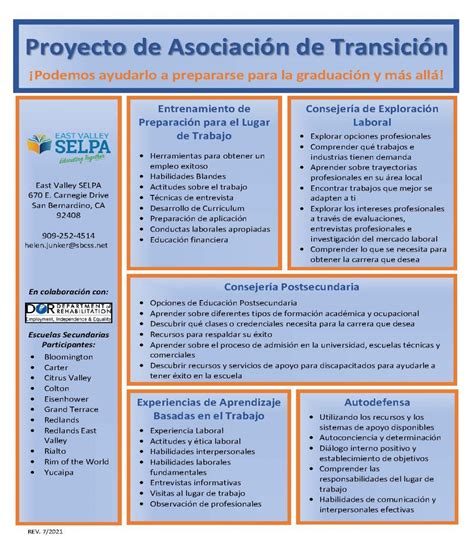 East Valley Special Education Local Plan Area