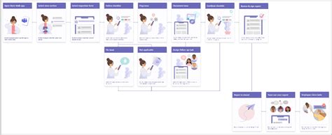 How To Build Apps For Microsoft Teams Power Apps Microsoft Learn