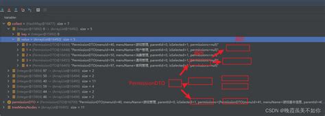数据库查询层级结构 sqlserver层级查询 csdn博客