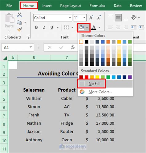 how to get gridlines back in excel 5 possible solutions