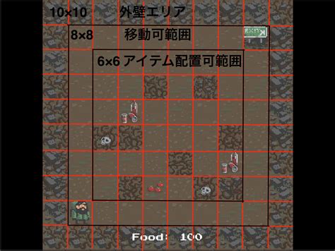 Random Map Generation Method In Unity 2d Game Source Example