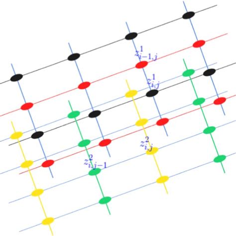 Wotao Yin Professor Phd University Of California Los Angeles Ca