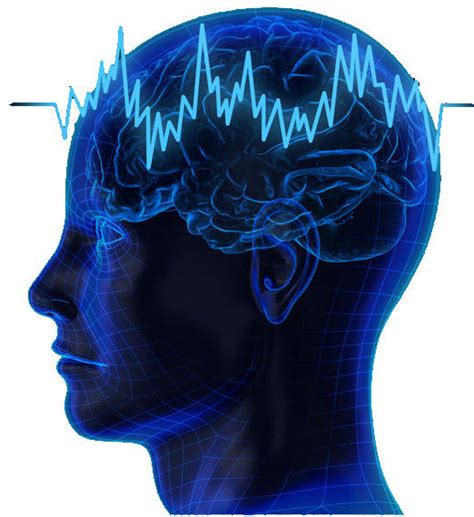Electronic Threats Harassment Protection Emf Protection