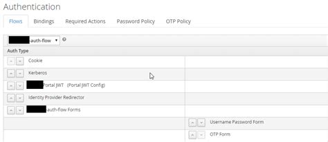 Authentication Keycloak Authenticate User With A Custom Jwt Stack