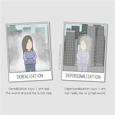 Depersonalization And Derealization Illustrated Lindsay Braman
