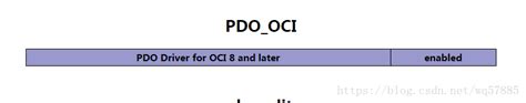 centos7 5 php oracle client oci8 配置 checking oracle instant client sdk