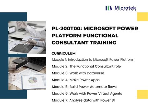 microsoft power platform training microtek learning by