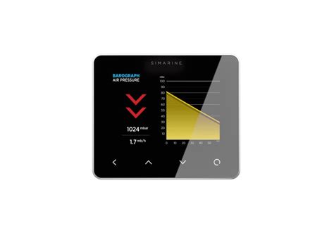 Pico Blue Package Buy Now Svb