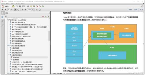 怒赞，阿里p8推荐的java面试宝典：41个专题pdf（史上最全 面试必备）