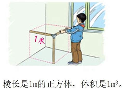 一公尺等于多少平方米 百度经验