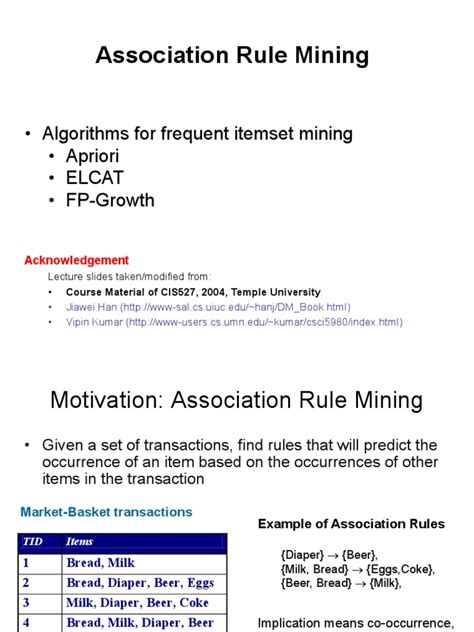 Association Rule Mining Algorithms For Frequent Itemset Mining