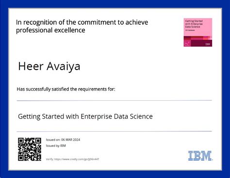 Heer Avaiya On Linkedin Datascience Ibm Certification