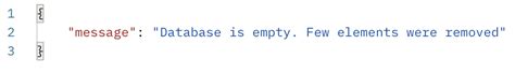 Github Niranjana1997library Flask Api This Repository Contains