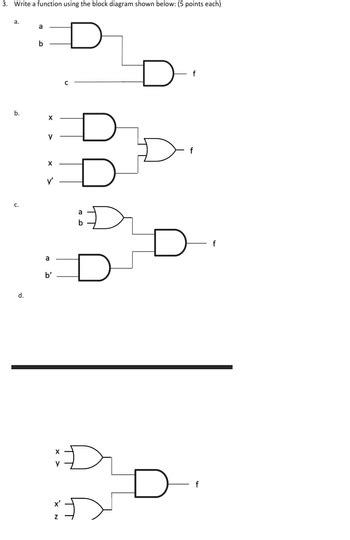 Answered Write A Function Using The Block Bartleby