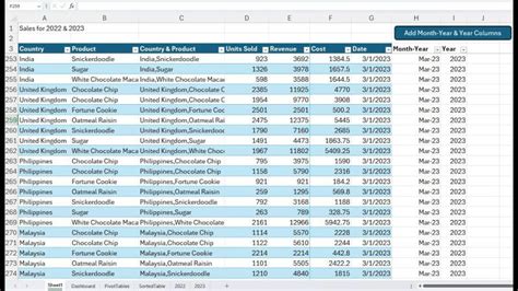 Tryfon Papadopoulos On Linkedin How To Add Month Year And Year Columns