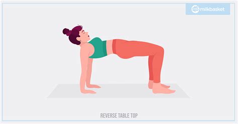 Mobility Exercises Their Importance Include It In Your Daily Regime