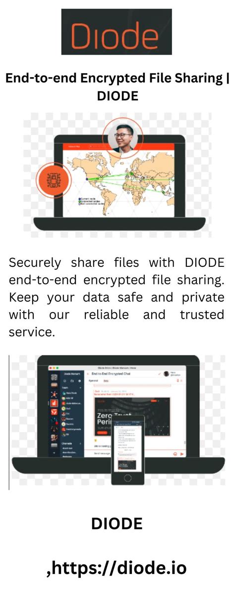 End To End Encrypted File Sharing Diode Dio De Medium