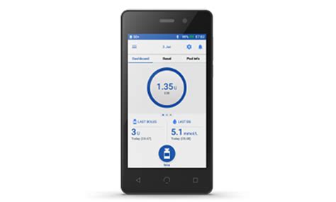 Products Omnipod