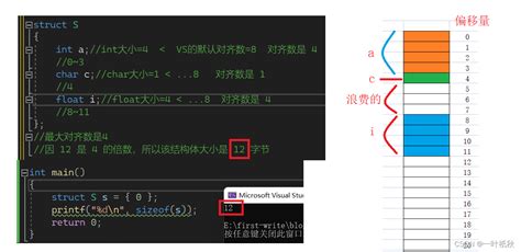 结构体类型 CSDN博客