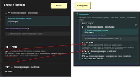 Multiply Carriage Returnsnewlinesline Breaks In Preview And Reading