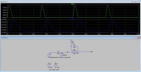 Ltspice Understanding Opamp Amplifier Simple Behavior Having
