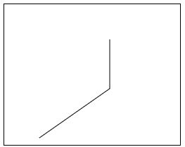 HTML Canvas BeginPath Method