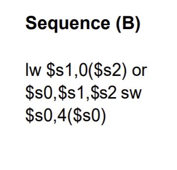 Solved Problem Points For Each Sequence Of Chegg Com