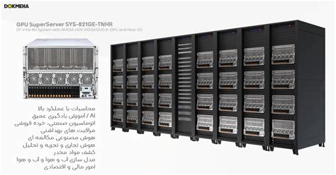 سرور گرافیکی سوپرمیکرو Gpu Superserver Sys 821ge Tnhr دکمه ها