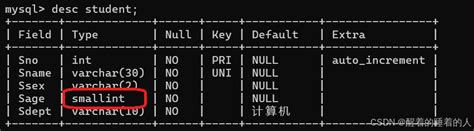 Mysql Test4sql索引综合练习sql 创建索引 考试 练习 Csdn博客 Mysql Test4sql索引综合练习sql 创建索引 考试 练习 Csdn博客