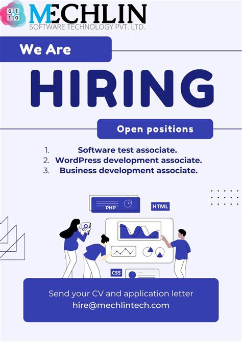 Khushi Jain On Linkedin Kota Businessdevelopmentassociate Softwaretestassociate