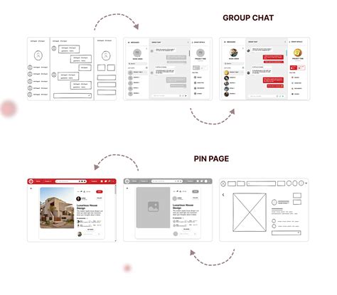 Pinterest Redesign UI UX On Behance