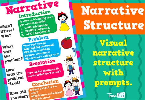 Narrative Writing