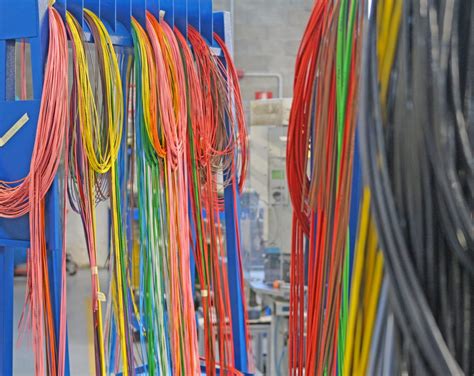 A Product Of Increasing Importance