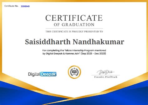 Saisiddharth Nandhakumar On Linkedin Performancemarketing
