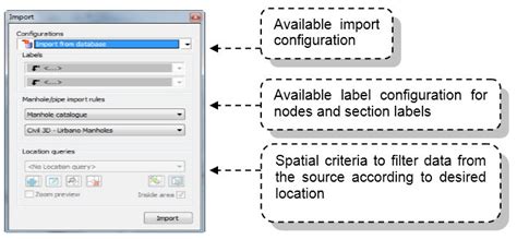 IMPORT CONFIGURATION