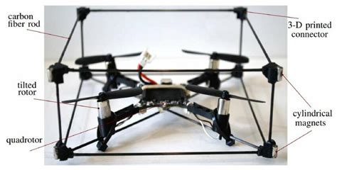 2 a flying modular robot equipped with cylindrical magnets located at