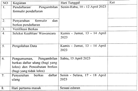 Pengumuman Ppdb Tahun 2023 Smp Negeri 4 Kota Magelang