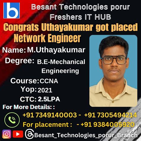 besant technologies on linkedin fullstack dotnet dotnetdeveloper besanttechnologiesplacements…