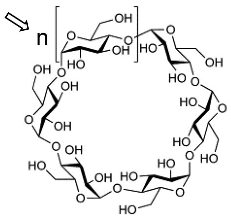 Design Of A Cyclodextrin Bioproduction Process Using Bacillus Pseudofirmus And Paenibacillus