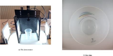 Figure 1 From A Non Destructive Autoencoder Based Approach To