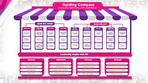 Job Opportunities Peddlr Philippines Inc