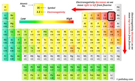 Pf3 Lewis Structure In 6 Steps With Images
